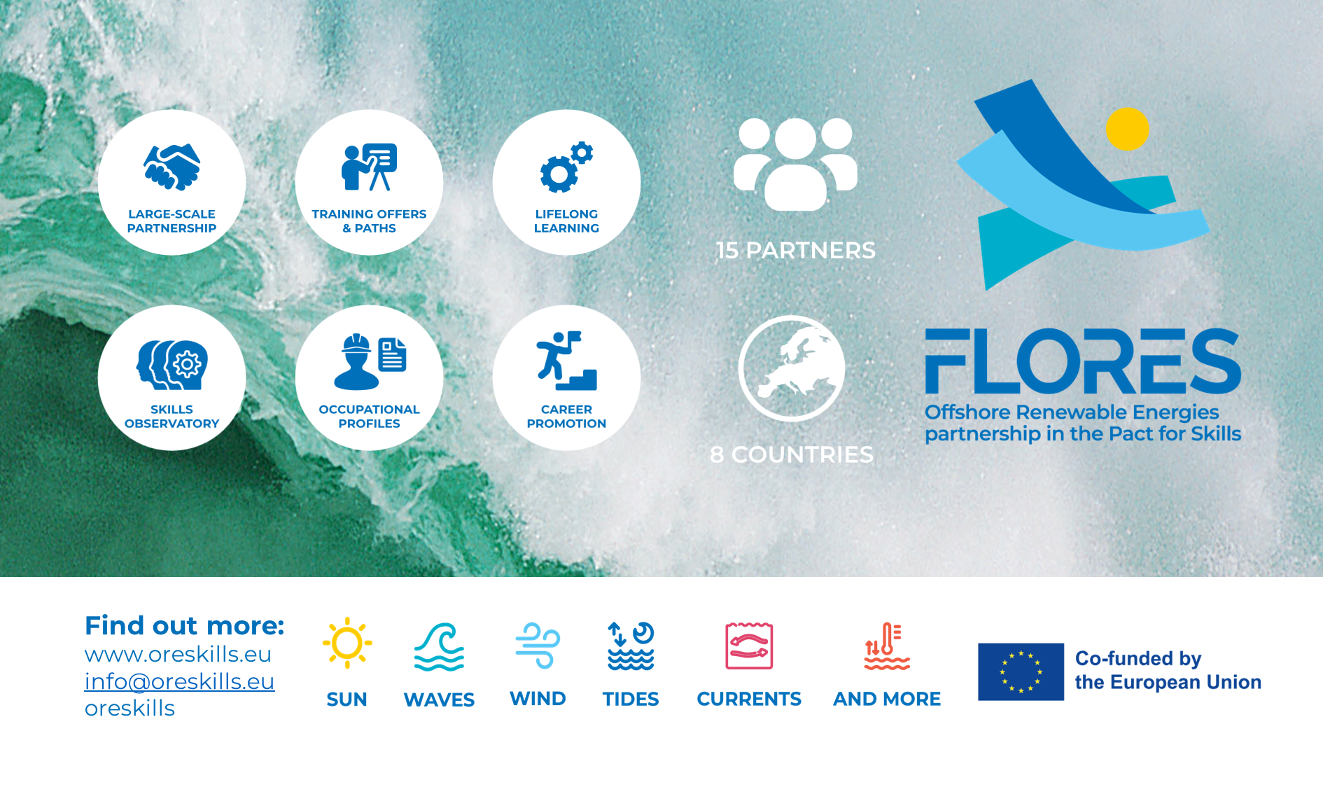 The European project FLORES kicks off to boost skills in the offshore ...